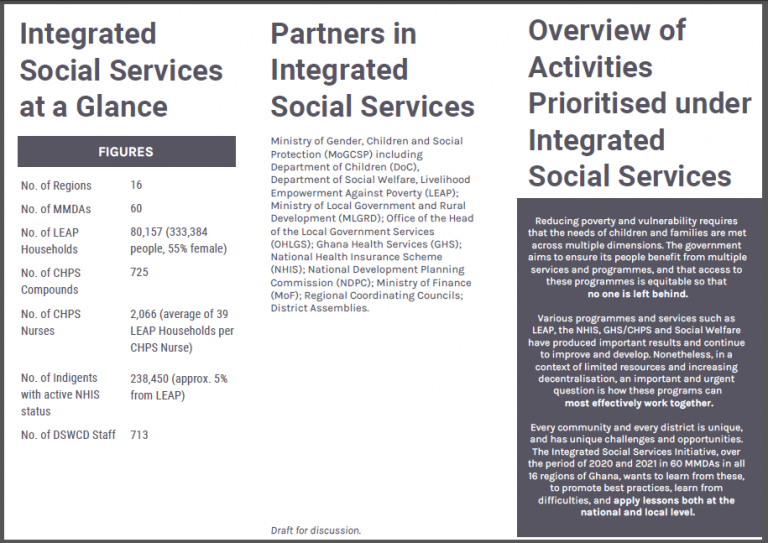 INTEGRATED SOCIAL SERVICES (ISS) INITIATIVE – LOCAL GOVERNMENT SERVICE